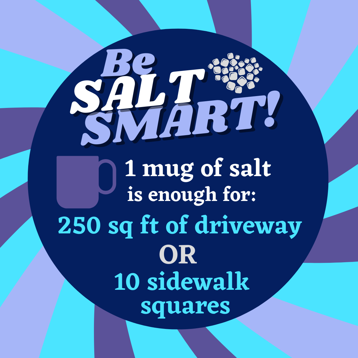 Envisioning a less salty future – knickpoints